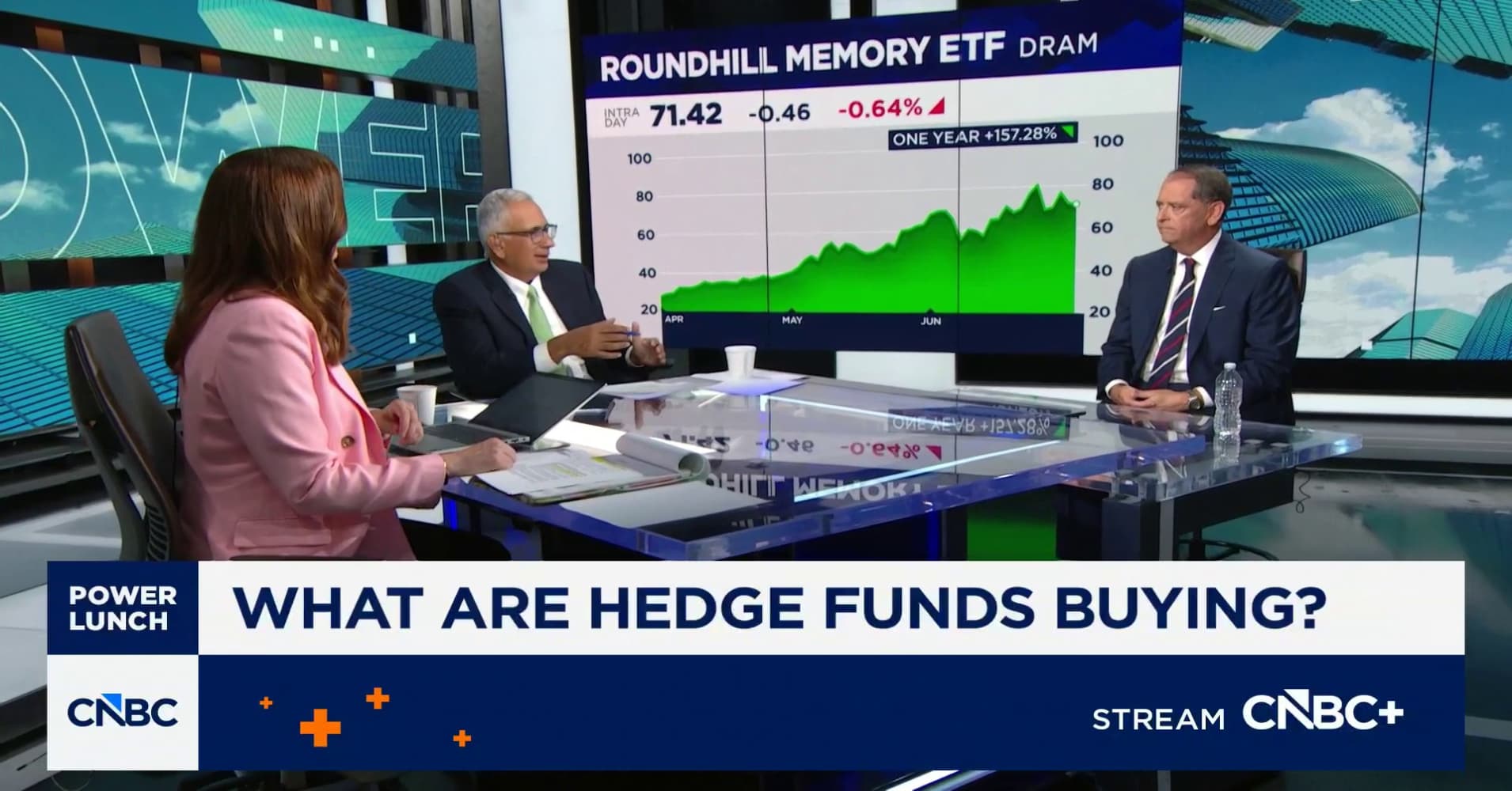 Momentum is driving all memory stocks, says S3 Partners' Bob Sloan
