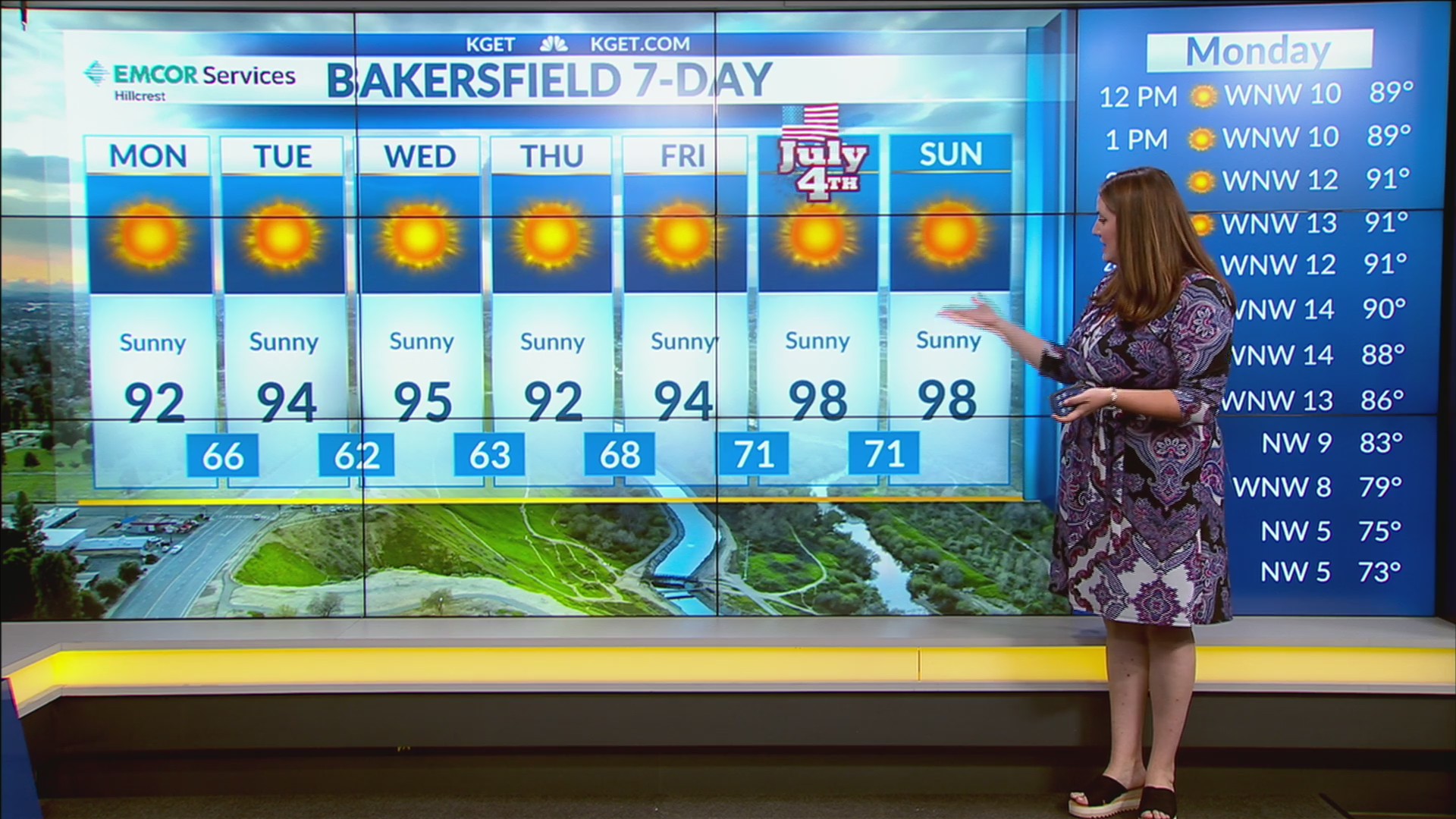Elaina Rusk's full weather forecast for June 29, 2026