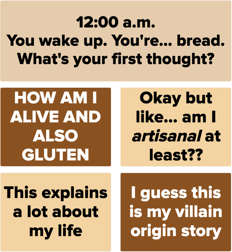 Enter this week's BuzzFeed Community Quiz Challenge!
