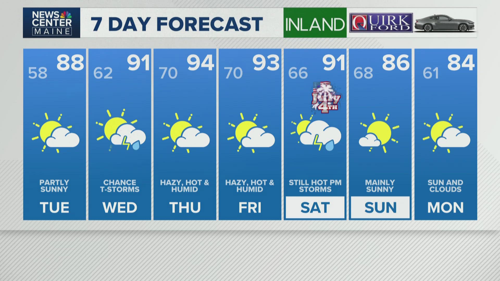 News Center Maine weather video forecast