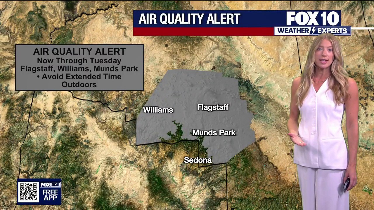 Arizona weather forecast: Strong wind gusts, fire warnings precede July ...