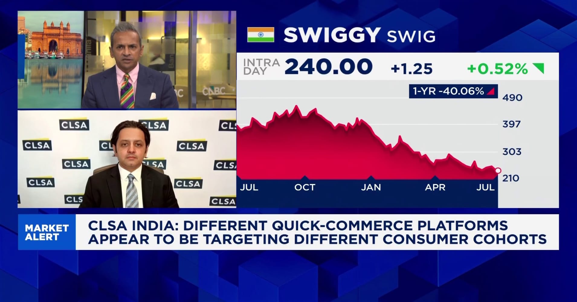 Blinkit best positioned for profitability within India's quick commerce ...