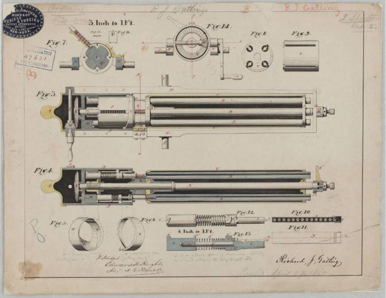 What was the Gatling gun? The history of one of the world’s first rapid ...