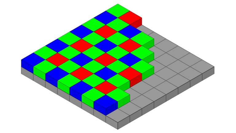 In 1975, Kodak engineer Bryce Bayer created a color filter pattern that ...