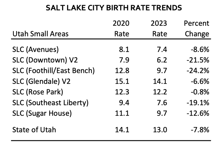 More school closures are likely in Salt Lake City. Here’s which ones ...