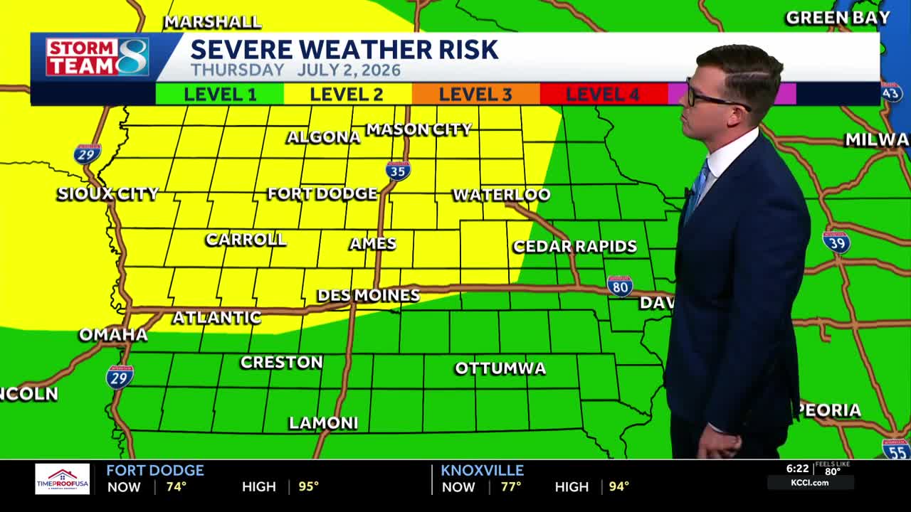 Iowa weather: The Midwest heat wave continues through the week