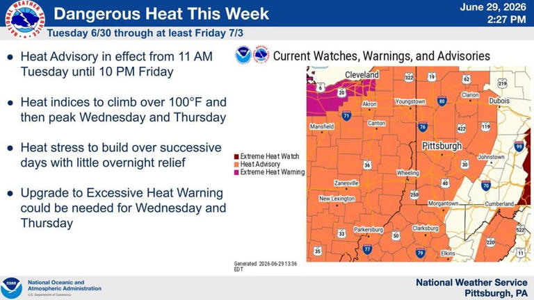 Multi-day heat wave to hit Central Pennsylvania: What to know