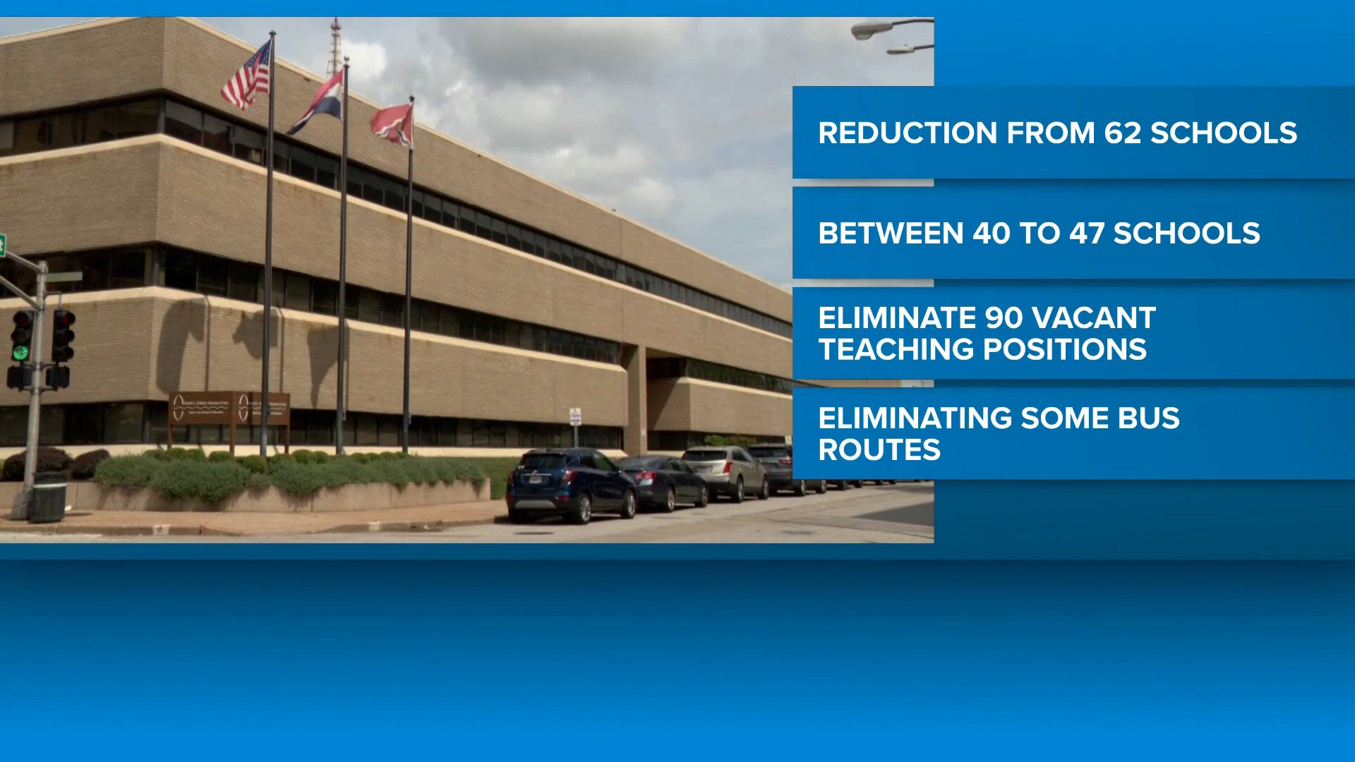 Falling enrollment prompts major restructuring proposal for SLPS