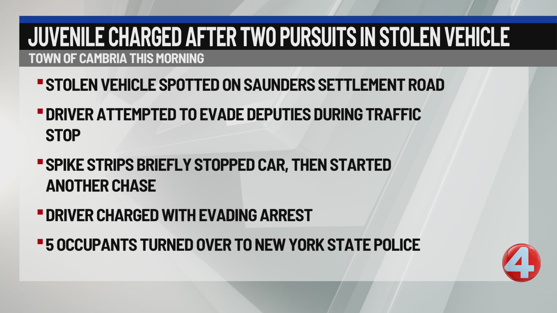 Minor charged in connection with police chase, stolen vehicle