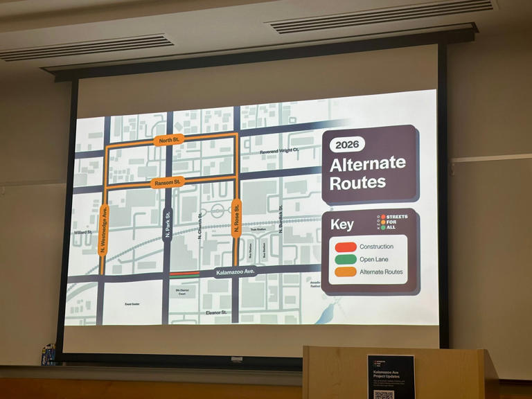 Start date set for Kalamazoo Avenue construction project