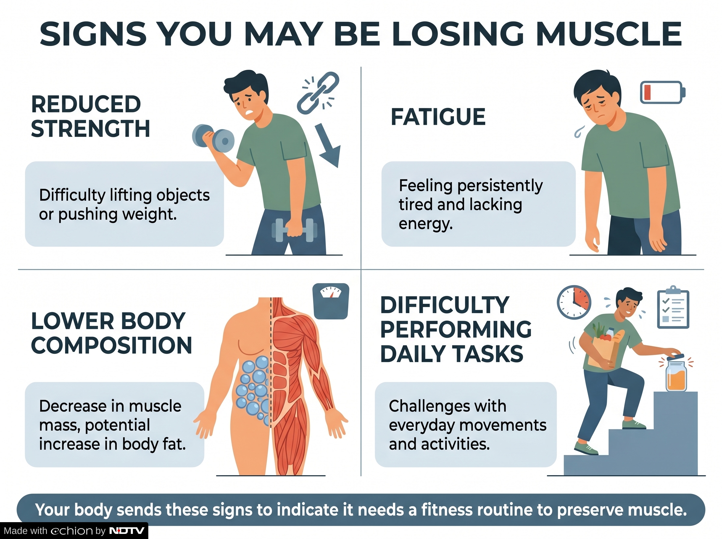 Fight muscle loss: 5 essential resistance exercises you can do at home ...