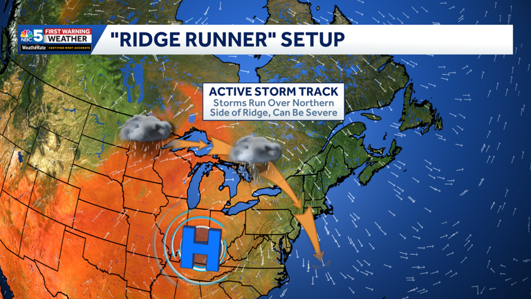 Storm chances rise Tuesday as heat, humidity builds in Vermont, New York