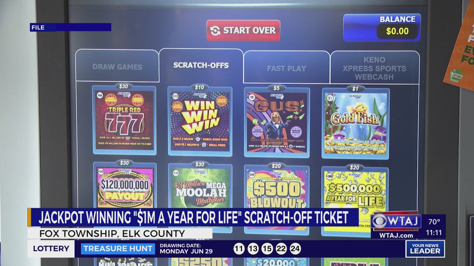 Local Walmart sells multi-million-dollar jackpot winning scratch-off ticket