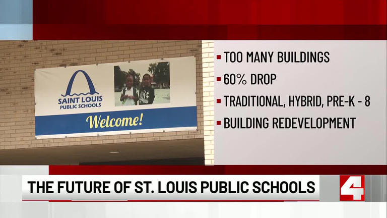 SLPS drafts reconfiguration plans, includes closures of 15-20 school ...