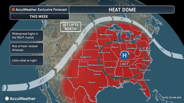 Are you having a heat stroke? KY doctor explains warning signs, what to do