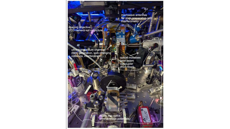 Physicists demonstrate Hong–Ou–Mandel interference with more than 10 atoms