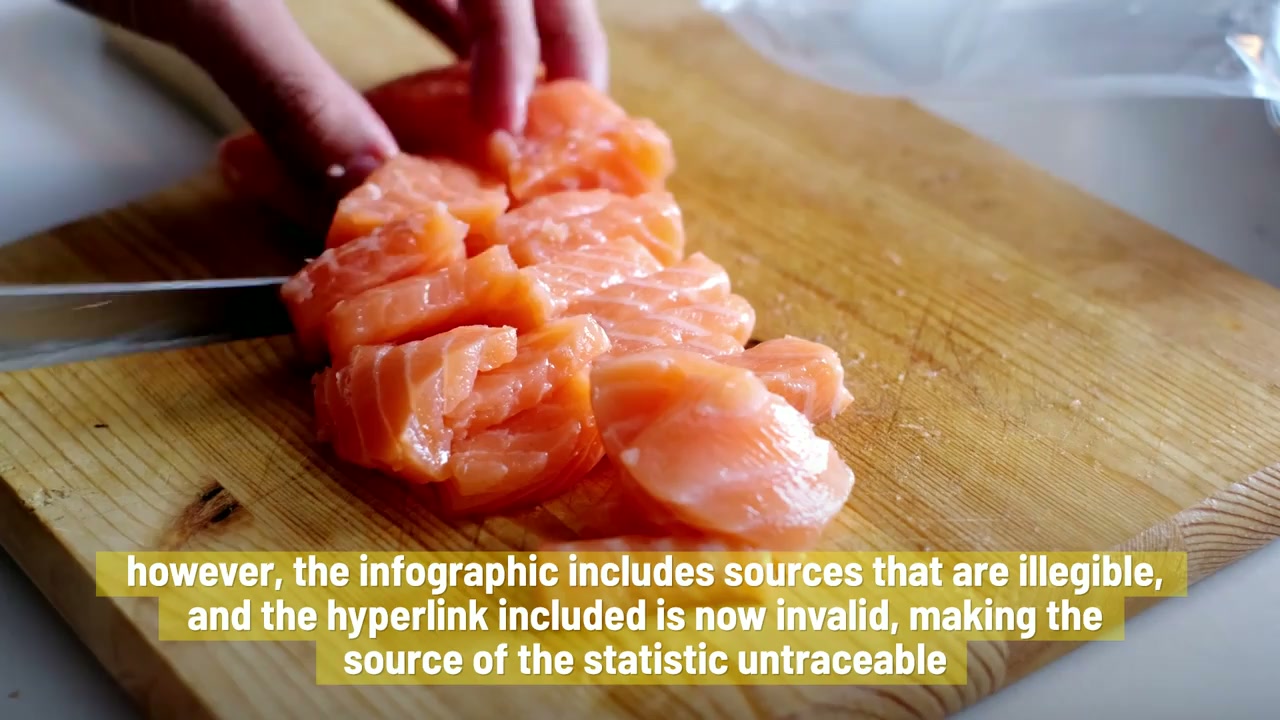 Does your cutting board really have more bacteria than a toilet?