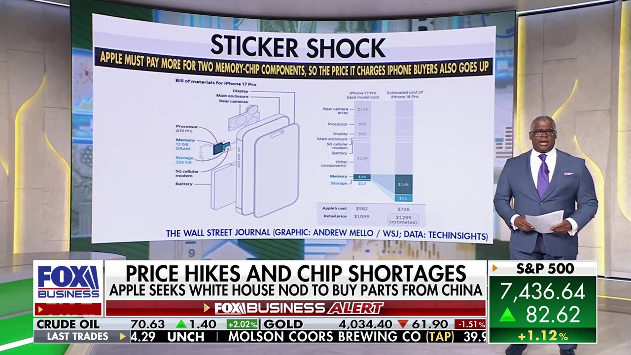 Apple's price hikes linked to chip costs, Tim Cook eyes Chinese suppliers
