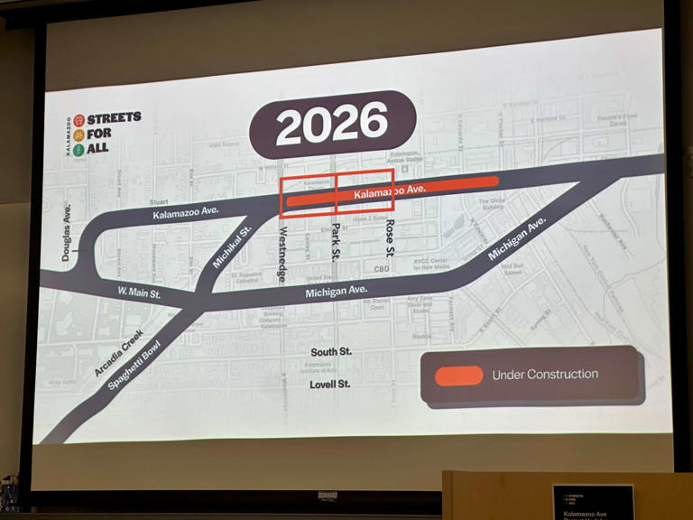 Start date set for Kalamazoo Avenue construction project