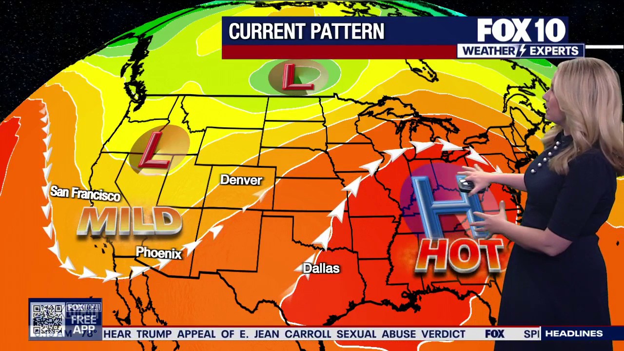 Morning weather forecast - 6/30/26