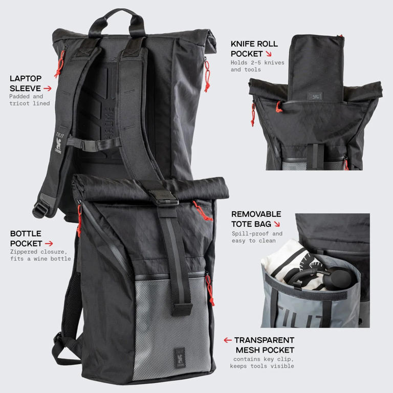 Did a cult-favorite bike messenger brand accidentally make the perfect ...