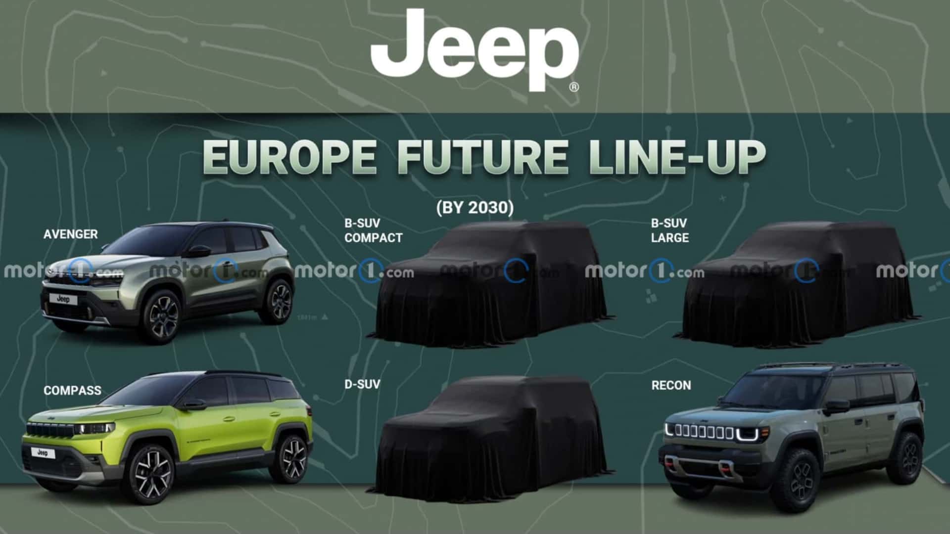 Jeep quietly announces three new models for Europe