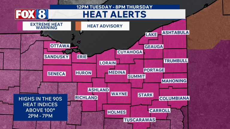 Extreme heat warning in effect across NE Ohio