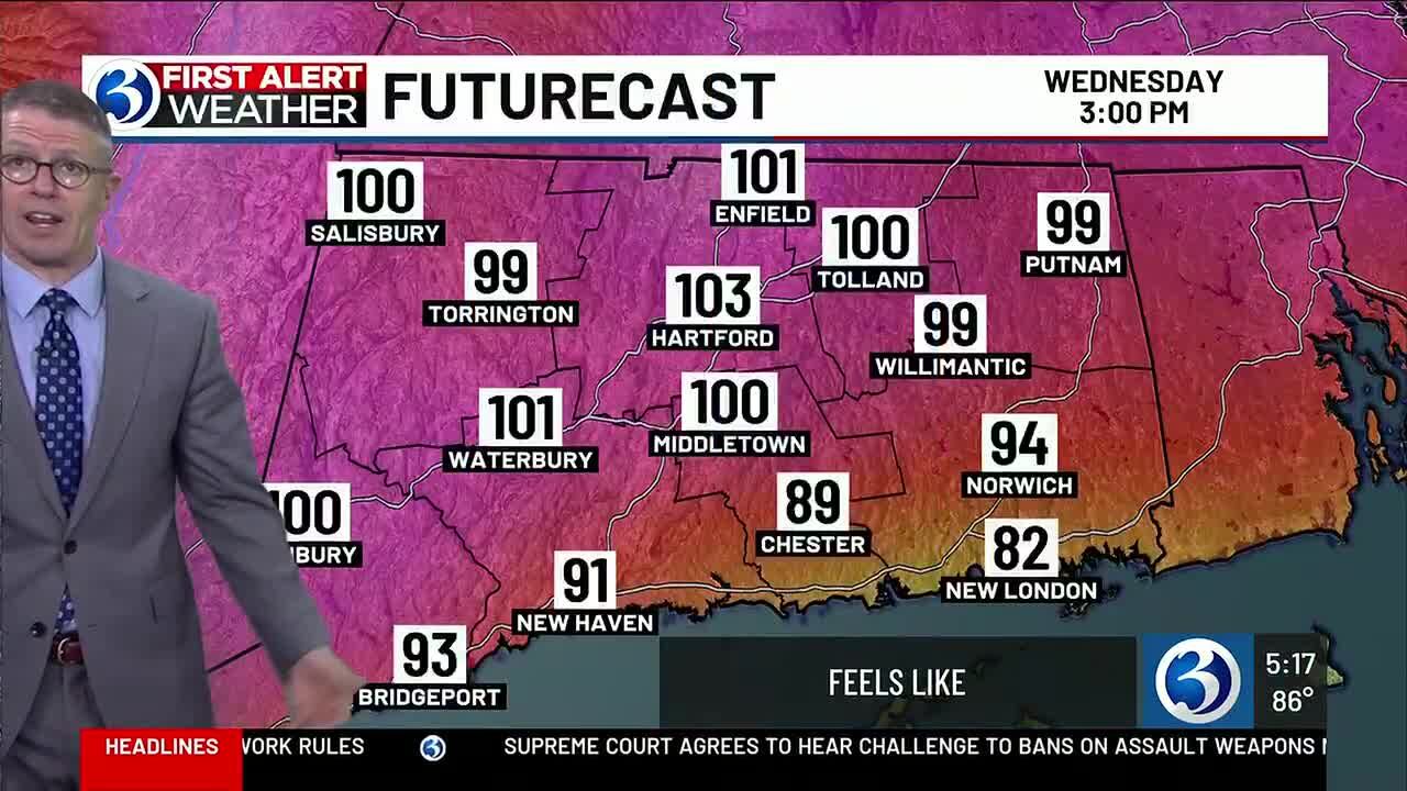 Technical discussion: String of First Alert Weather Days for dangerous ...