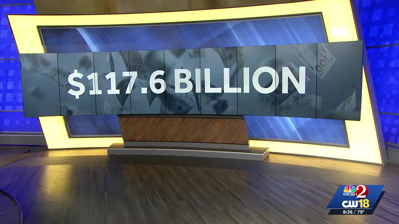 Florida governor signs $117.6 billion budget with focus on education ...