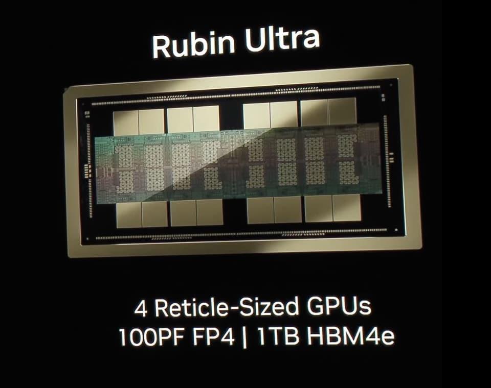 NVIDIA recorta el diseño de su GPU Rubin Ultra por fallas