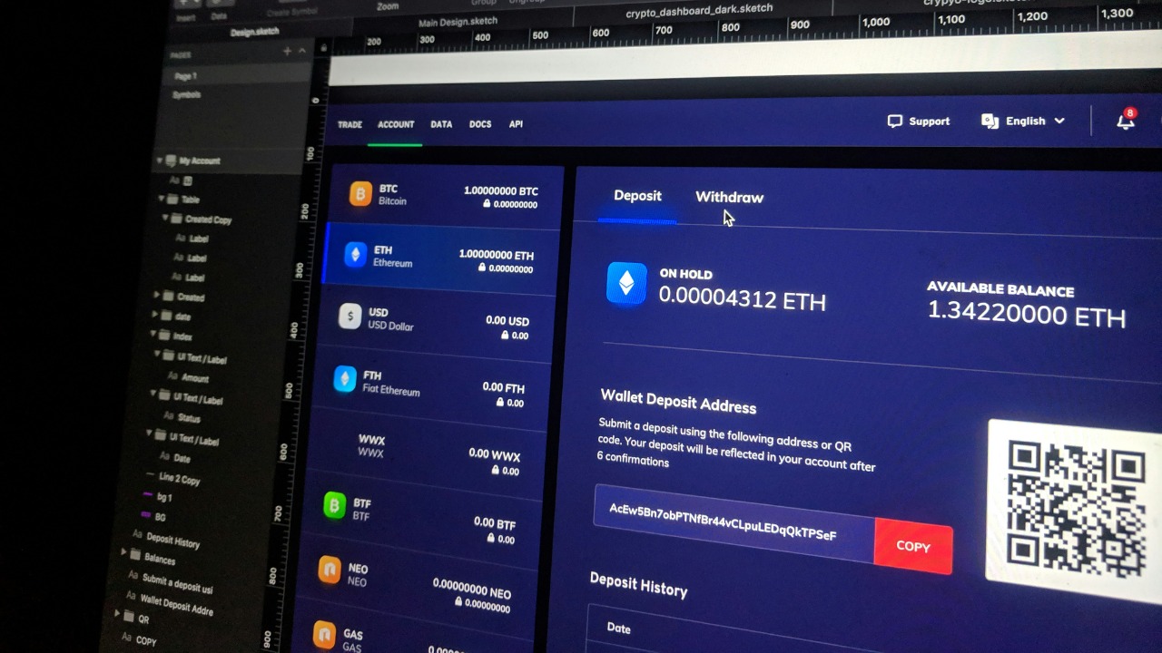 More than 236,000 websites are running templates built to drain crypto ...