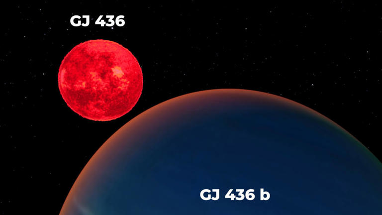 Scientists discover a rare Neptune-sized exoplanet that leaves a mark ...