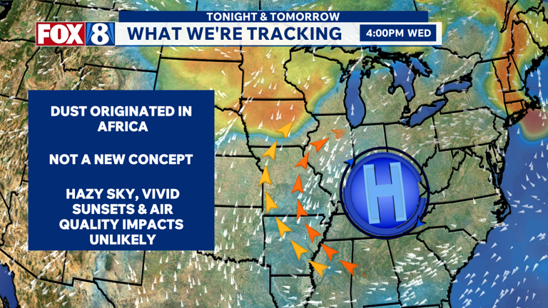 Extreme heat warning in effect across NE Ohio