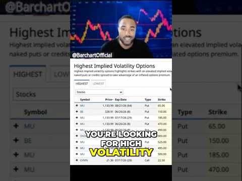 Where options traders find their next trade 🔦👀 #Options #Screener