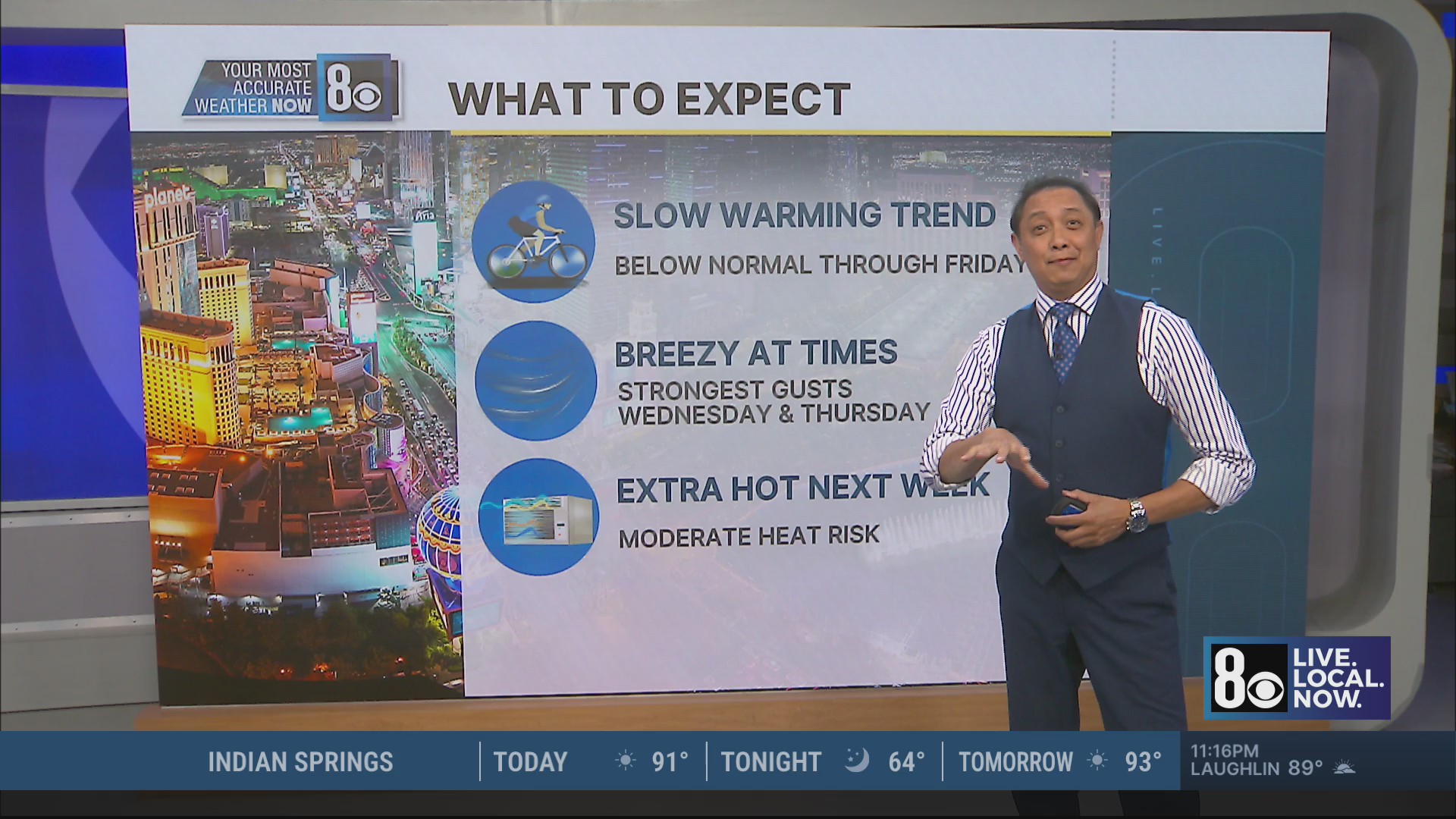 Tedd's forecast: June 30, 2026