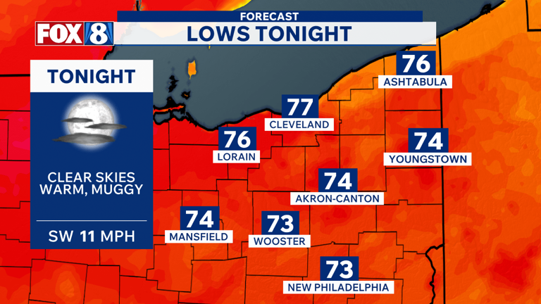 Extreme heat warning in effect across NE Ohio