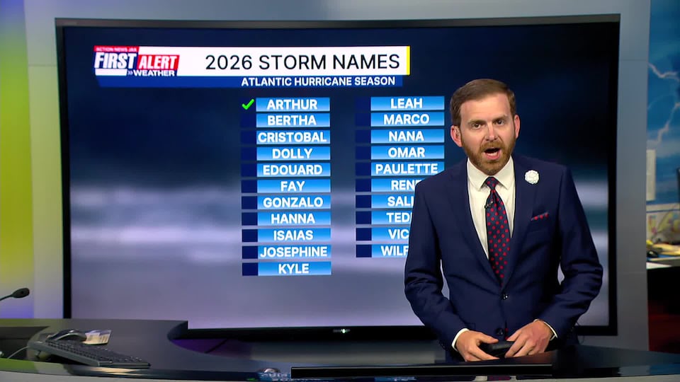 Tracking the tropics: Wednesday, July 1