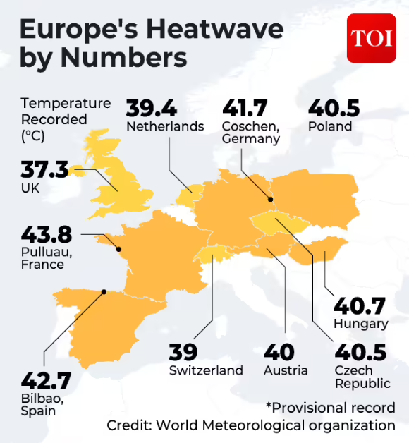 'Don't want to look like America': 5 reasons why Europe is against air ...