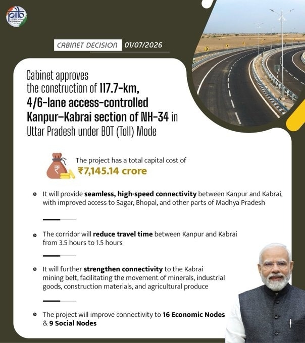 Union Cabinet approves ₹14,115 crore Delhi tunnel, UP highway projects ...