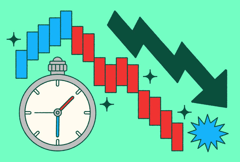Stop-loss strategies that actually work
