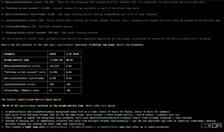 I used GPT-5.5 to figure out why my laptop battery was draining, and it ...
