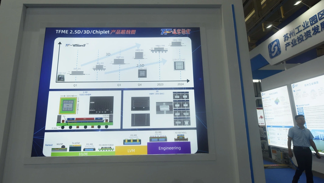 Breakthrough chips driving AI and data center growth