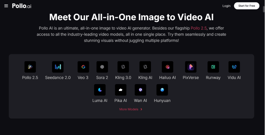 Image to video AI for marketing teams: How to turn static assets into ...