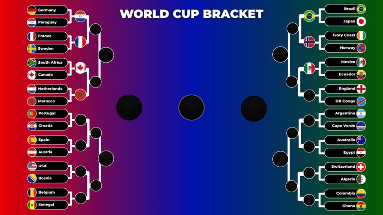World Cup 2026: Mbappe, France continue to look unbeatable; USA to face ...