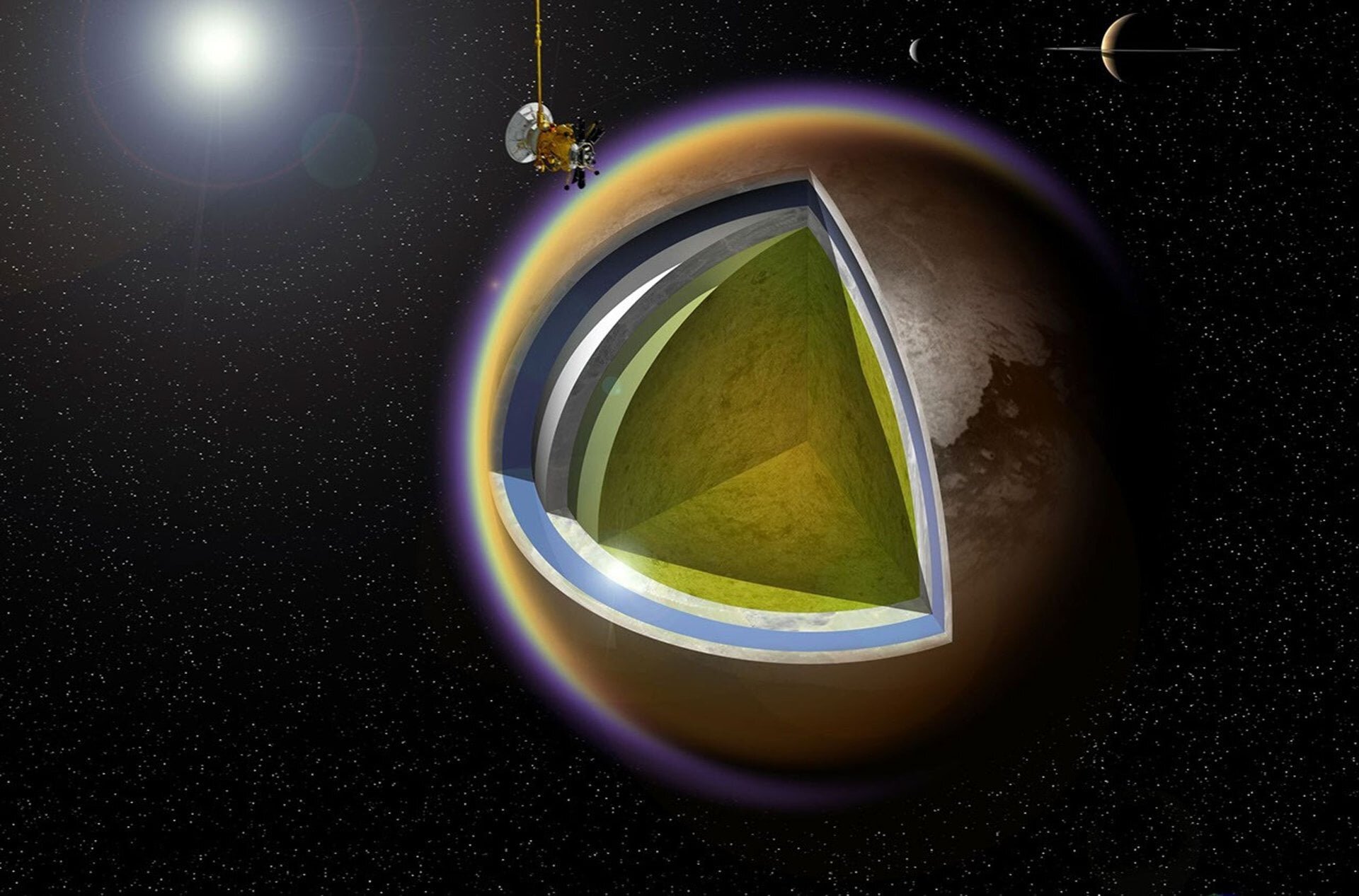 Titã, o posto de gasolina interplanetário