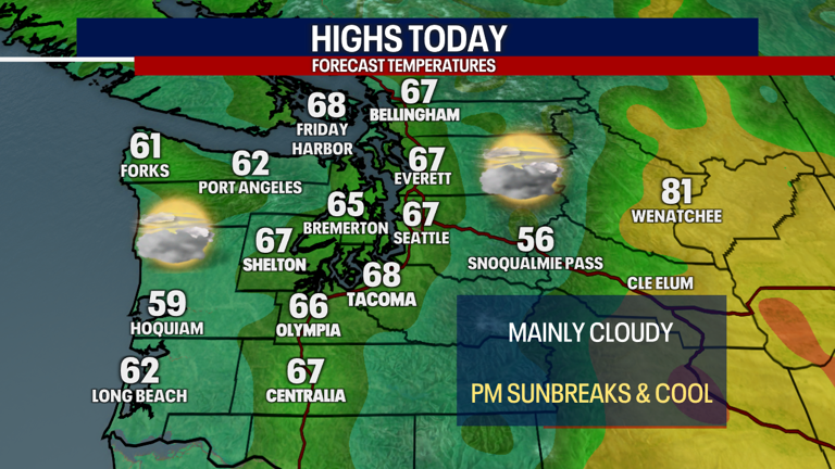 Seattle weather: Cloudy start to afternoon sunbreaks Wednesday