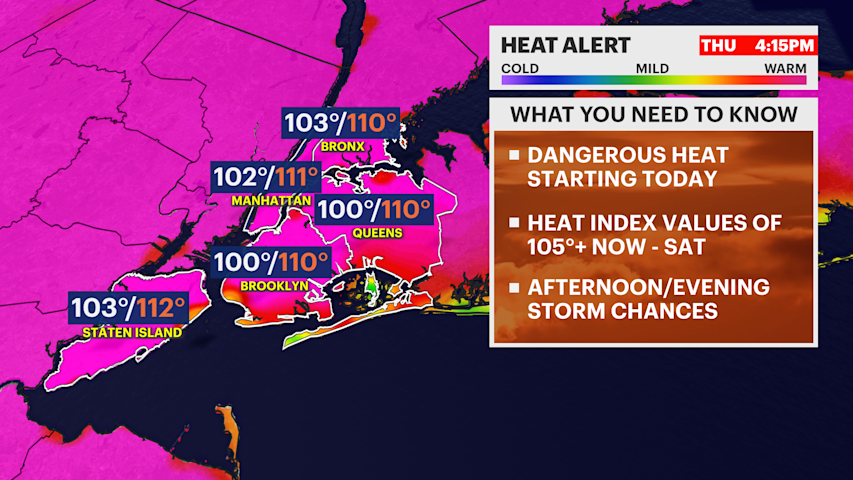 Heat alert: Dangerous heat continues across Brooklyn through the ...
