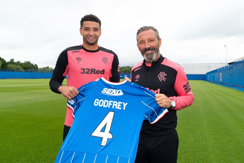Dream Rangers XI for Derek McInnes with stunning £17m transfer, two ...