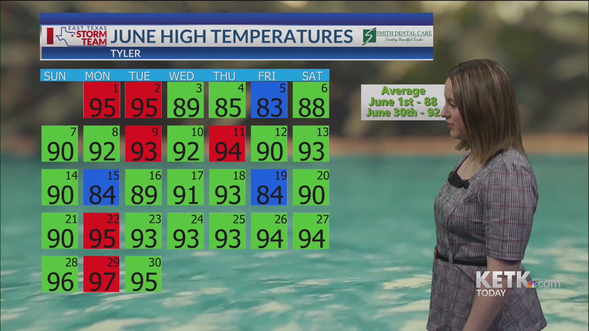 Wednesday morning forecast 7-1-26