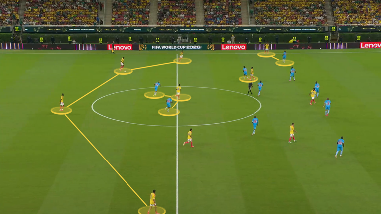 Scouting DR Congo - where England can win the game